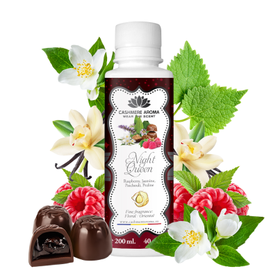 Parfum de rufe - CashmereAroma.ro